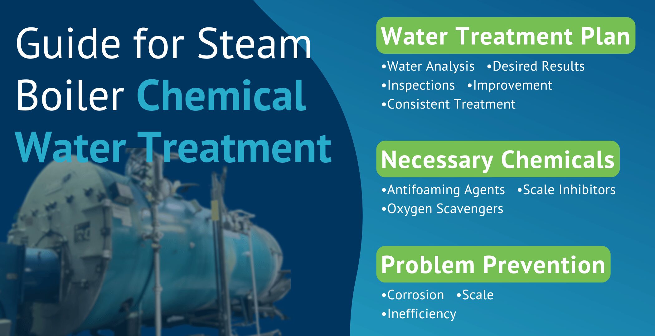 Steam Boiler Chemical Water Treatment Guide | Chardon Labs
