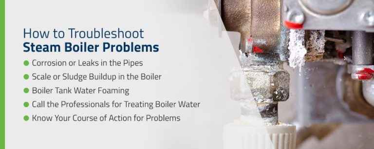 Common Steam Boiler Problems & How to Troubleshoot Repairs