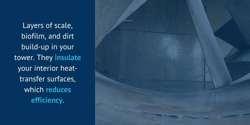 Cooling Tower Startup Procedure- Done Right - Chardon Labs