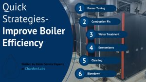 Quick Strategies to Improve Boiler Efficiency - Chardon Labs