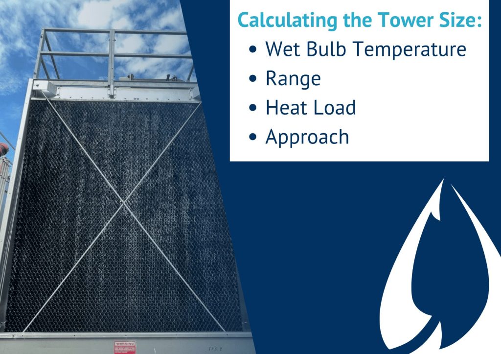 Calculating the Size of a Cooling Tower - Chardon Labs