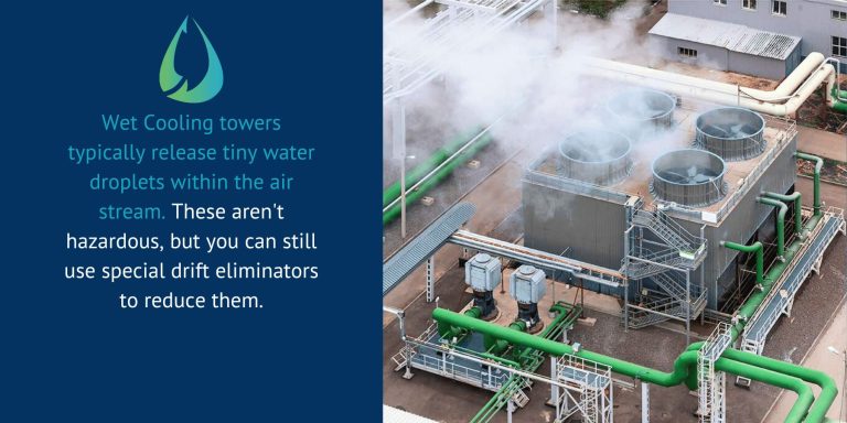 Different Types of Cooling Towers - Which Is Most Efficient?