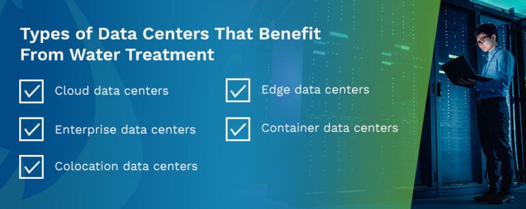 Data Center Water Treatment Management | Chardon
