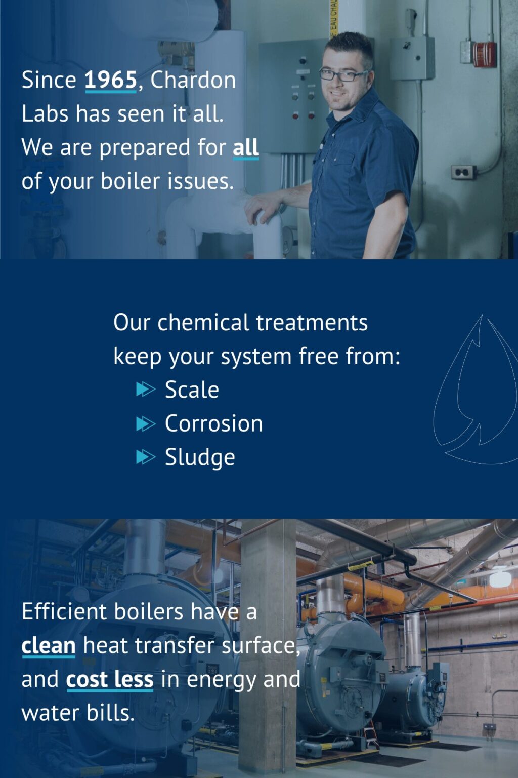 Government Building Water Quality & Testing | GSA Contractor