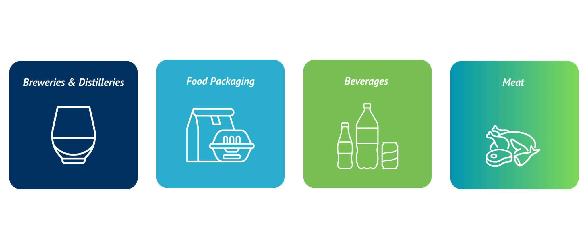 Food Grade Boiler Chemical Water Treatment | FDA & NSF Safe