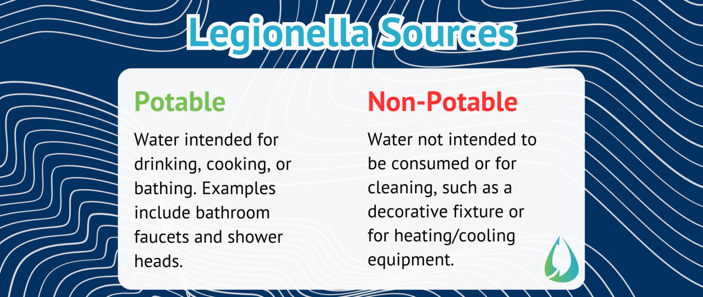 4 Legionella Cases in New Columbus Senior Living Facility - Chardon Labs