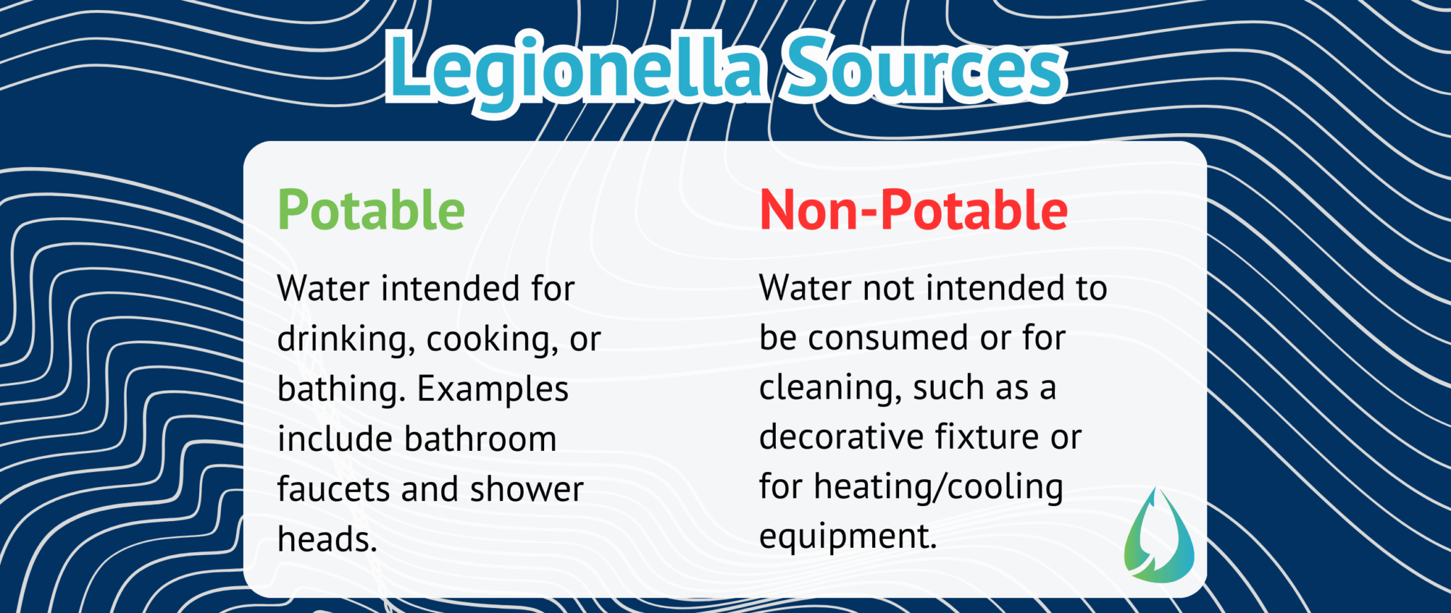 4 Legionella Cases in New Columbus Senior Living Facility - Chardon Labs