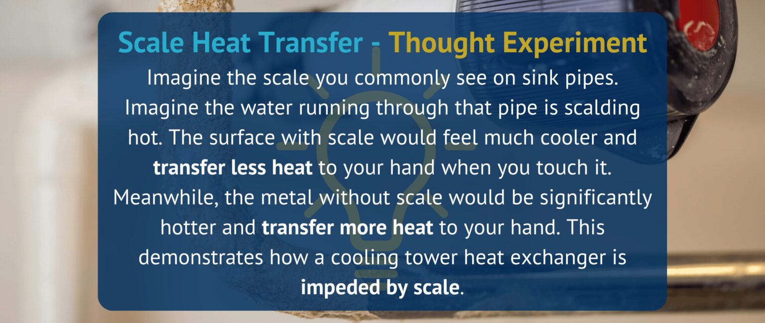 Removing Scale Effectively in Cooling Towers - Chardon Labs